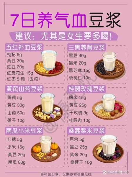 五谷杂粮豆浆补肾配方_哪些食材最补肾-第3张图片-山城妙识