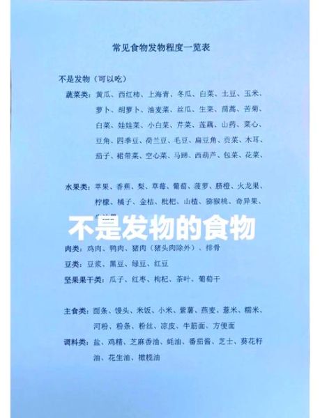 不是发物的食物有哪些_术后饮食清单-第1张图片-山城妙识