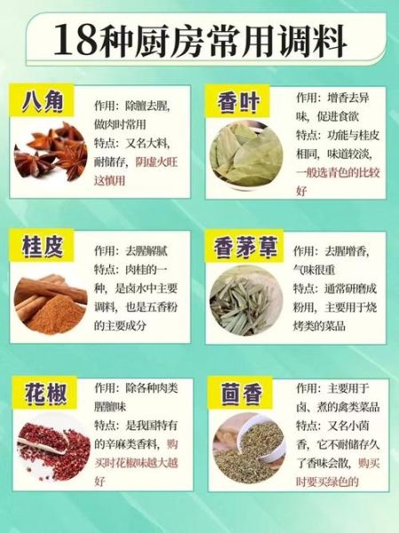 调料图片大全大图_如何快速识别常用调味品-第1张图片-山城妙识