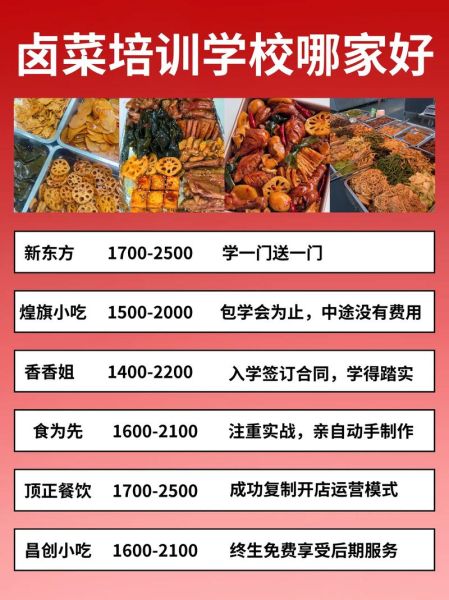 学卤菜要多少钱学费_卤菜培训价格一般多少-第2张图片-山城妙识 学卤菜要多少钱学费_卤菜培训价格一般多少-第2张图片-山城妙识