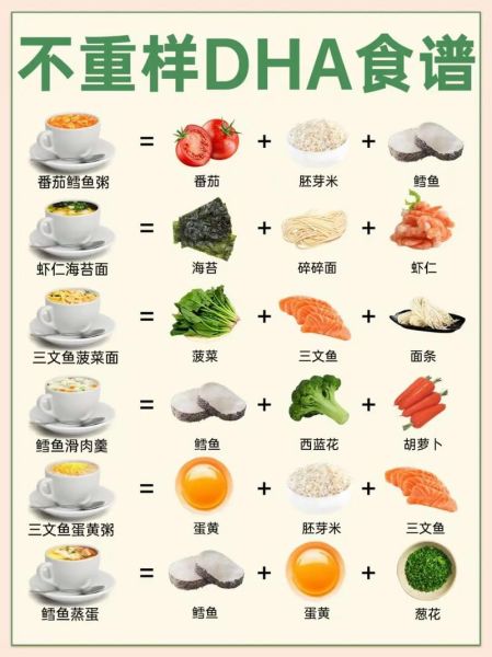 补脑的食物有哪些_吃什么能提高记忆力-第1张图片-山城妙识 补脑的食物有哪些_吃什么能提高记忆力-第1张图片-山城妙识