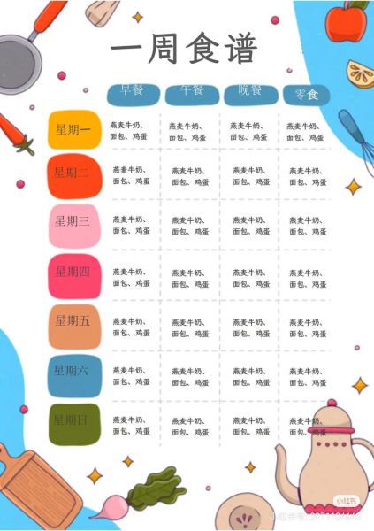 幼儿园一周食谱怎么搭配_幼儿园一周食谱有哪些营养亮点-第3张图片-山城妙识