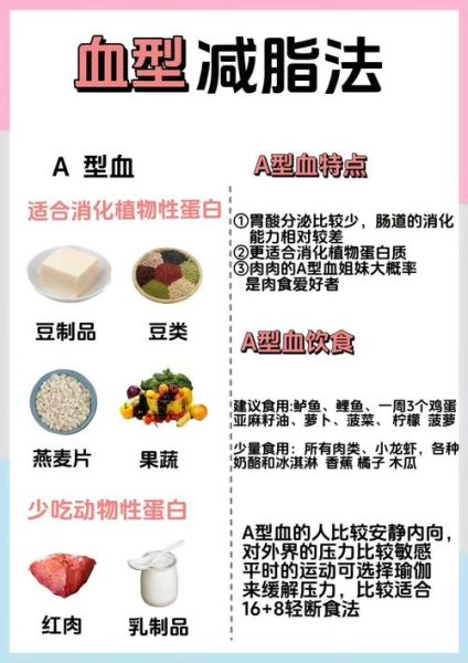 血旺热量是多少_减肥能吃血旺吗-第2张图片-山城妙识