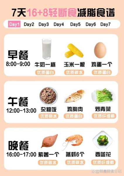 学生减肥食谱一日三餐表_如何科学安排-第3张图片-山城妙识