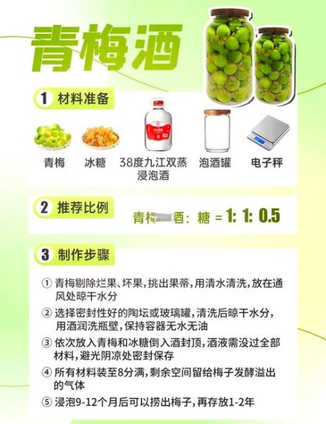 发酵果酒的制作方法_家庭自酿果酒需要准备什么-第1张图片-山城妙识