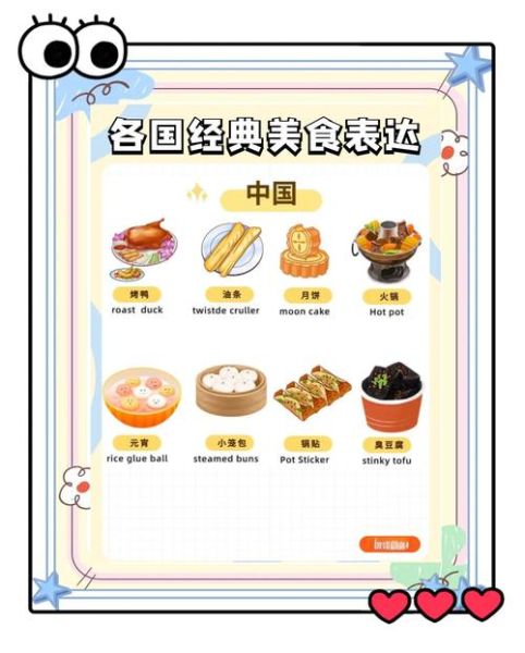 好吃的东西用英语怎么说_如何用英语夸食物好吃-第1张图片-山城妙识