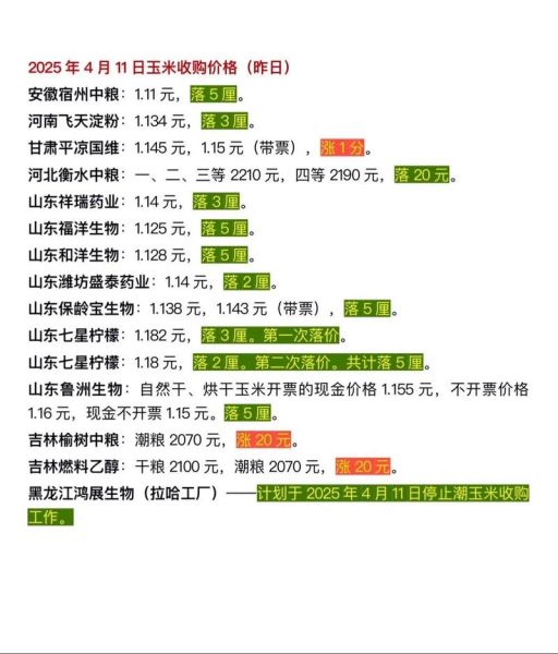 山东玉米价格今天多少钱一斤_山东玉米最新行情-第3张图片-山城妙识