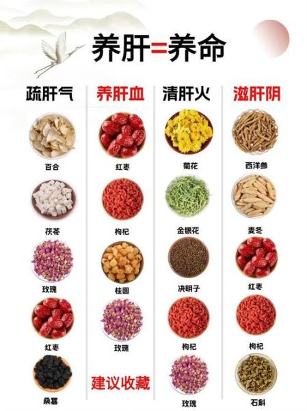 冬季养肝护肝吃什么好_冬季如何养肝护肝-第1张图片-山城妙识