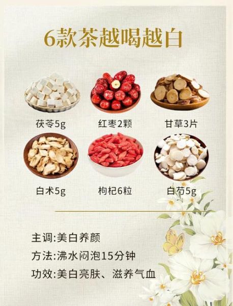 淡斑美白排毒的茶_喝什么茶最有效-第2张图片-山城妙识 淡斑美白排毒的茶_喝什么茶最有效-第2张图片-山城妙识