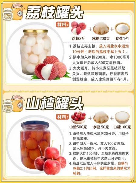 罐头食品能保存多久_如何正确储存罐头-第1张图片-山城妙识 罐头食品能保存多久_如何正确储存罐头-第1张图片-山城妙识