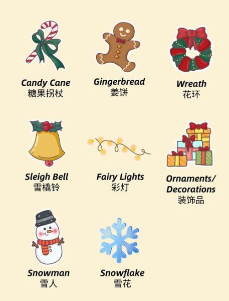 Traditional_Christmas_food_names-第1张图片-山城妙识