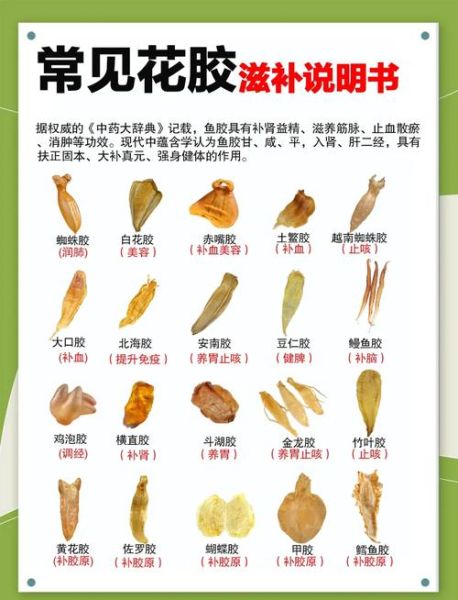 鱼胶哪种好排行榜_鱼胶怎么选才正宗-第1张图片-山城妙识