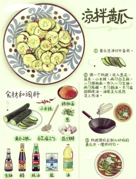 凉拌黄瓜调料怎么调_凉拌黄瓜调料配方比例-第3张图片-山城妙识 凉拌黄瓜调料怎么调_凉拌黄瓜调料配方比例-第3张图片-山城妙识