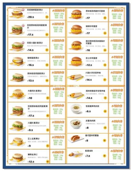 西式早餐菜单有哪些_西式早餐热量高吗-第3张图片-山城妙识