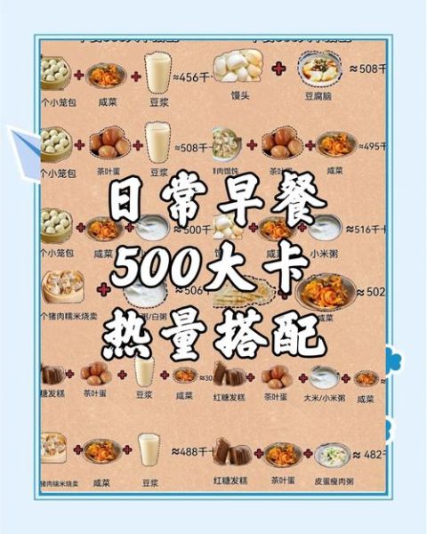 西式早餐菜单有哪些_西式早餐热量高吗-第1张图片-山城妙识