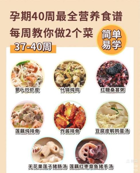 怀孕1一40周孕妇食谱表_孕期每周吃什么好-第2张图片-山城妙识