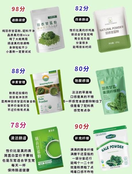 羽衣甘蓝粉的功效与作用_羽衣甘蓝粉怎么吃减肥-第1张图片-山城妙识 羽衣甘蓝粉的功效与作用_羽衣甘蓝粉怎么吃减肥-第1张图片-山城妙识