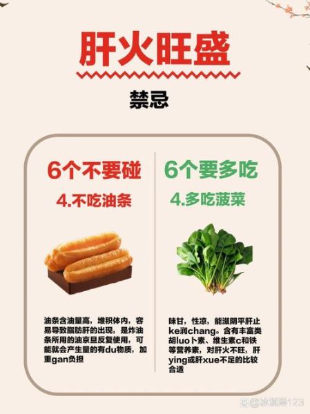 肝火旺盛吃什么降肝火_肝火旺盛怎么调理-第3张图片-山城妙识