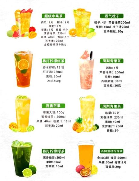 煮水果茶的做法和配方_水果茶怎么煮才好喝-第1张图片-山城妙识