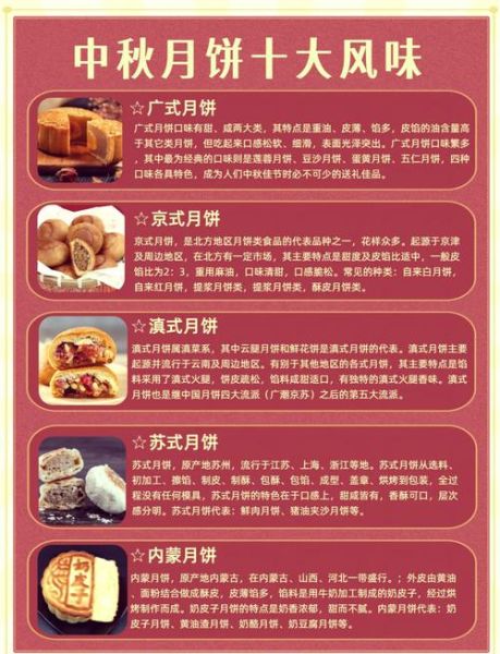 广式月饼品牌排名_哪个牌子好吃-第1张图片-山城妙识 广式月饼品牌排名_哪个牌子好吃-第1张图片-山城妙识