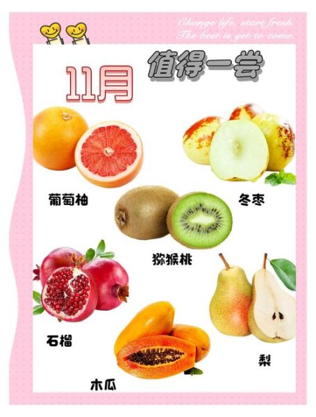冬季时令水果有哪些_冬天吃什么水果最健康-第2张图片-山城妙识 冬季时令水果有哪些_冬天吃什么水果最健康-第2张图片-山城妙识