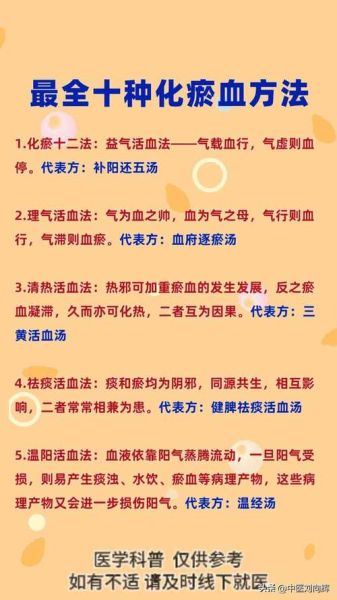 打通全身气血的最好方法_气血不通怎么调理最快-第1张图片-山城妙识