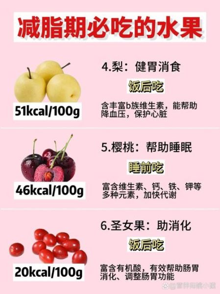 丰胸水果食物有哪些_丰胸水果怎么吃才有效-第3张图片-山城妙识 丰胸水果食物有哪些_丰胸水果怎么吃才有效-第3张图片-山城妙识