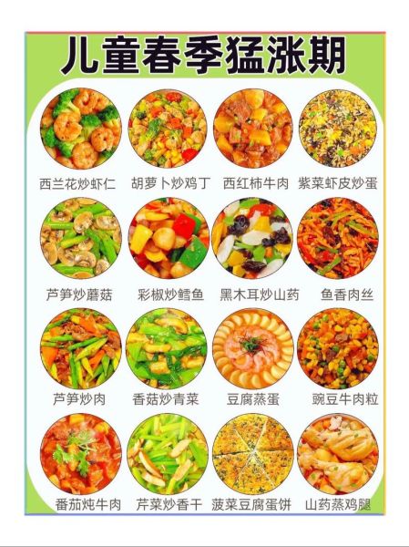 儿童营养食谱书籍推荐_如何挑选适合孩子的食谱书-第3张图片-山城妙识