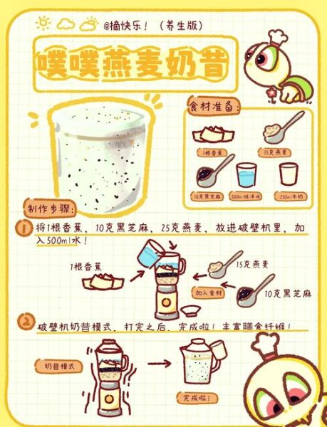 破壁机奶昔怎么做_破壁机奶昔需要加水吗-第1张图片-山城妙识