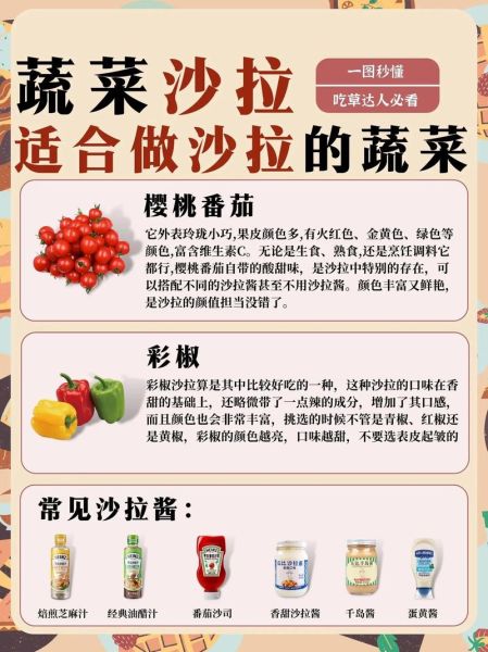 蔬菜沙拉食材怎么选_蔬菜沙拉食材有哪些-第3张图片-山城妙识