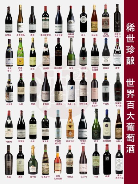 十大葡萄酒品牌有哪些_如何挑选适合自己的红酒-第2张图片-山城妙识