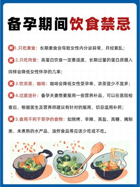 备孕不能吃什么食物_备孕饮食禁忌有哪些-第1张图片-山城妙识