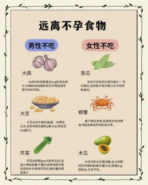 备孕不能吃什么食物_备孕饮食禁忌有哪些-第2张图片-山城妙识