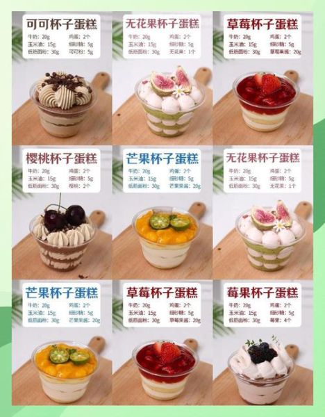 水果杯蛋糕怎么做_水果杯蛋糕需要烤多久-第3张图片-山城妙识 水果杯蛋糕怎么做_水果杯蛋糕需要烤多久-第3张图片-山城妙识