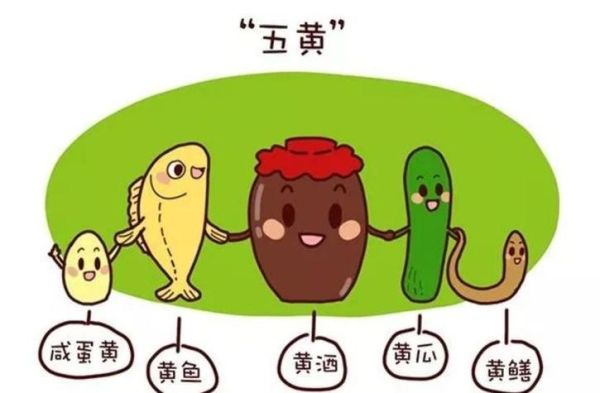 端午五黄是哪五样_五黄习俗由来与吃法-第2张图片-山城妙识 端午五黄是哪五样_五黄习俗由来与吃法-第2张图片-山城妙识