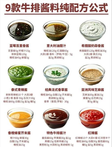 做酱牛肉需要什么调料_酱牛肉调料配方大全-第2张图片-山城妙识