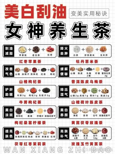 美容养颜茶有哪些_长期喝什么茶最养肤-第3张图片-山城妙识