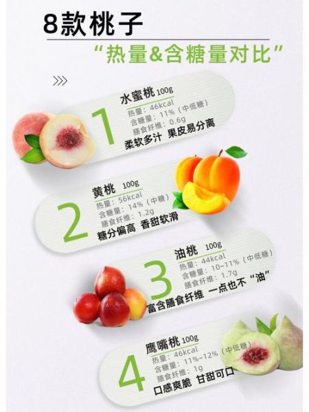 减肥期间可以吃桃子吗_桃子热量高吗-第1张图片-山城妙识 减肥期间可以吃桃子吗_桃子热量高吗-第1张图片-山城妙识