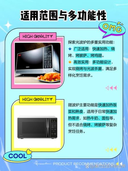 热饭菜微波炉和光波炉哪个好_哪个更省电-第1张图片-山城妙识 热饭菜微波炉和光波炉哪个好_哪个更省电-第1张图片-山城妙识