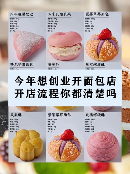 面包房加盟需要投资多少钱_面包房加盟费用明细-第3张图片-山城妙识 面包房加盟需要投资多少钱_面包房加盟费用明细-第3张图片-山城妙识