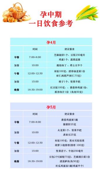 孕妇中期吃什么好_孕中期营养食谱做法-第3张图片-山城妙识 孕妇中期吃什么好_孕中期营养食谱做法-第3张图片-山城妙识