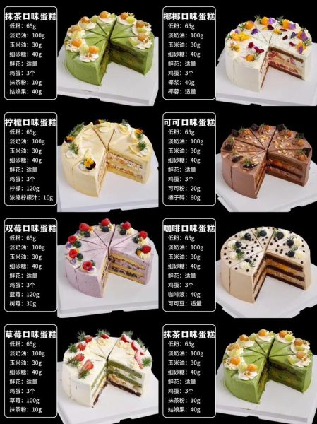 生日蛋糕奶油配方_如何打发奶油不塌陷-第2张图片-山城妙识 生日蛋糕奶油配方_如何打发奶油不塌陷-第2张图片-山城妙识