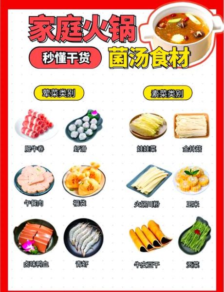 火锅要准备哪些食材_家庭火锅食材清单-第3张图片-山城妙识