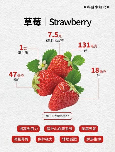 草莓的营养价值有哪些_吃草莓对皮肤好吗-第1张图片-山城妙识 草莓的营养价值有哪些_吃草莓对皮肤好吗-第1张图片-山城妙识