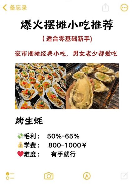 学烤生蚝多少学费_学烤生蚝学费贵不贵-第1张图片-山城妙识