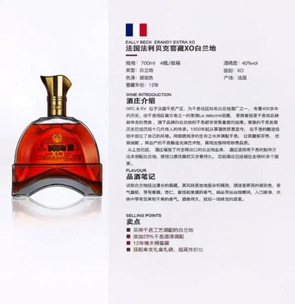 白兰地酒精度数是多少_白兰地度数高吗-第2张图片-山城妙识 白兰地酒精度数是多少_白兰地度数高吗-第2张图片-山城妙识