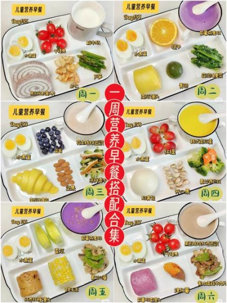 儿童长高早餐吃什么_如何科学搭配-第1张图片-山城妙识 儿童长高早餐吃什么_如何科学搭配-第1张图片-山城妙识