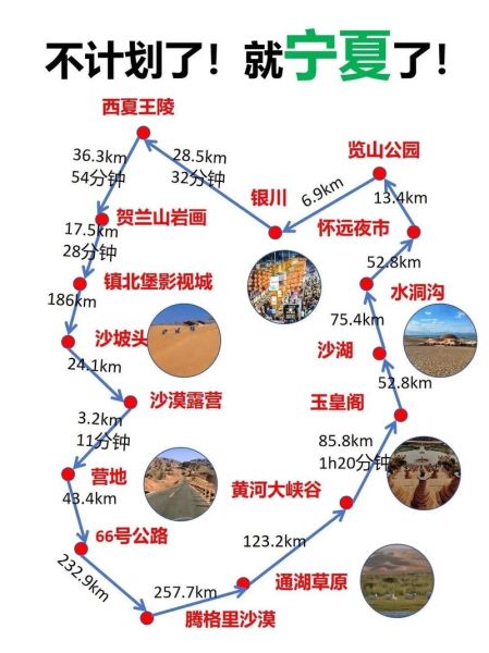 宁夏旅游攻略_宁夏几月份去最好-第1张图片-山城妙识
