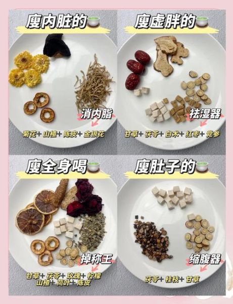 减肥养颜茶配方有哪些_如何自制不反弹-第1张图片-山城妙识