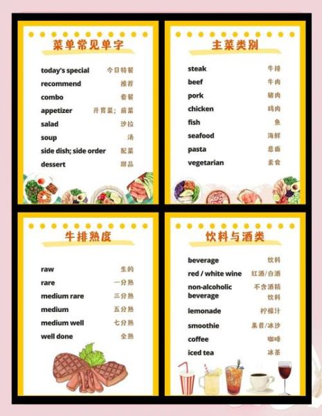 西餐菜单英语怎么读_西餐菜单英语翻译技巧-第1张图片-山城妙识
